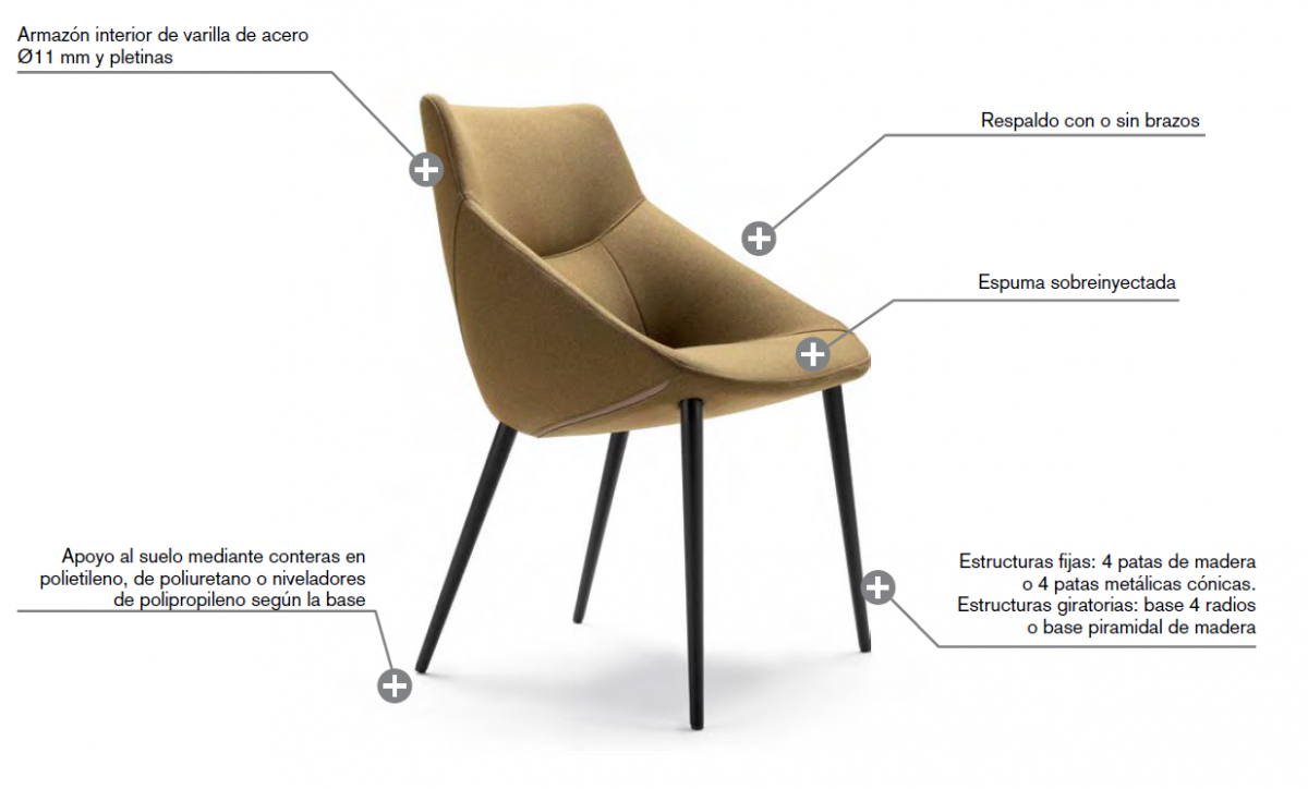Silla Fija Forma 5 Bow Chair - Muebles de Oficina Martínez Serra S.L.